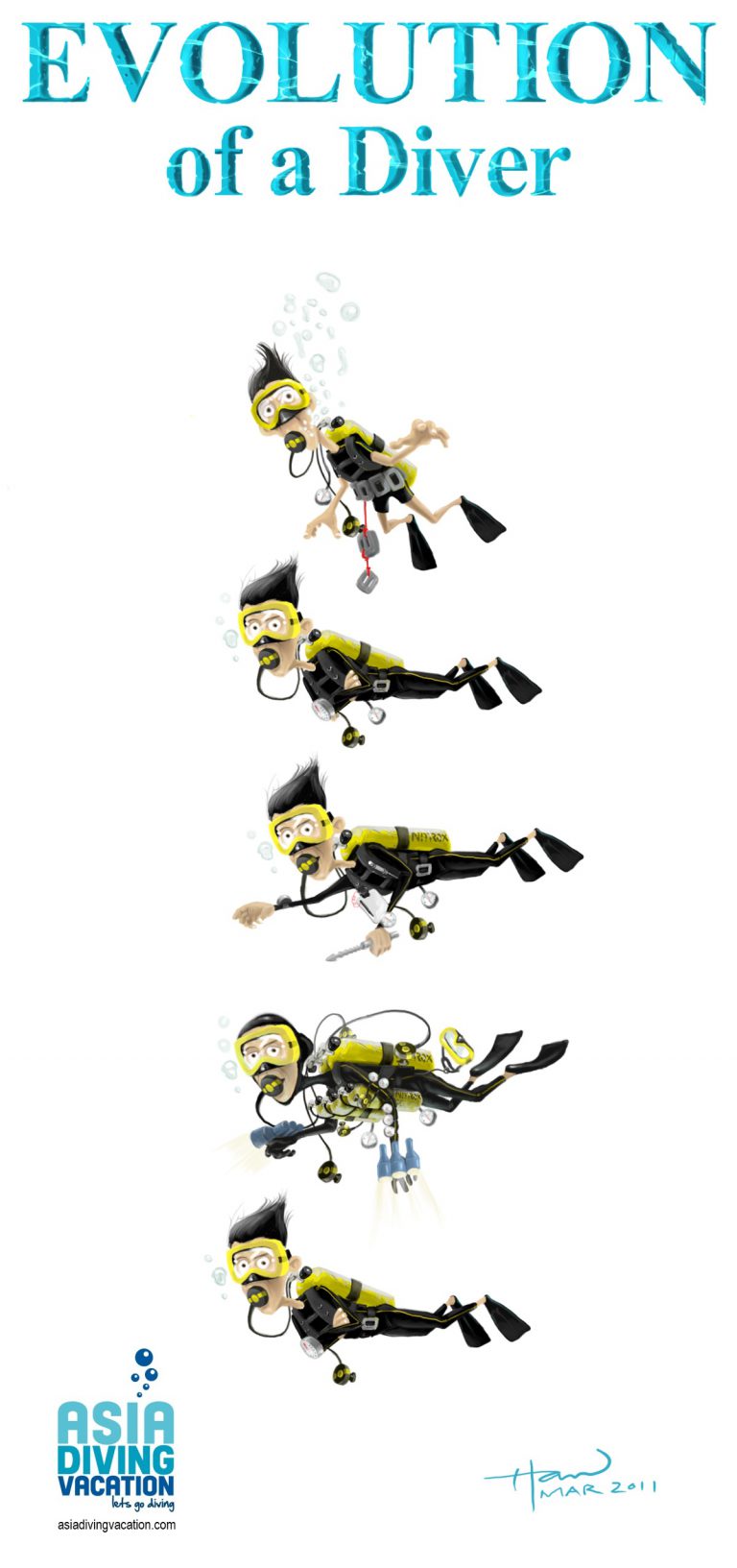 Evolution of a Diver... - Asia Diving Vacation