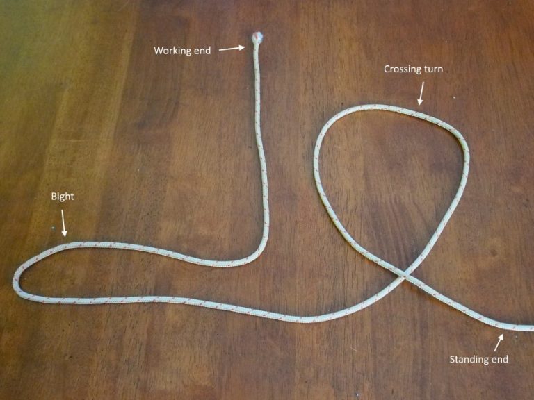 Three Useful Knots Every Diver Should Know, or Maybe Just One - Asia ...